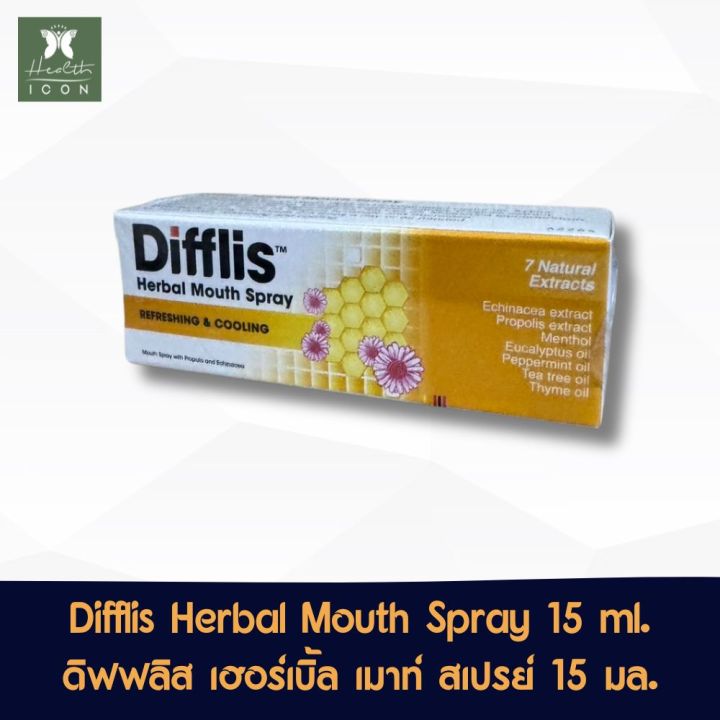 Diffus herbal mouth spray 15 ml. Diffis herbal spray 15 pollution ...