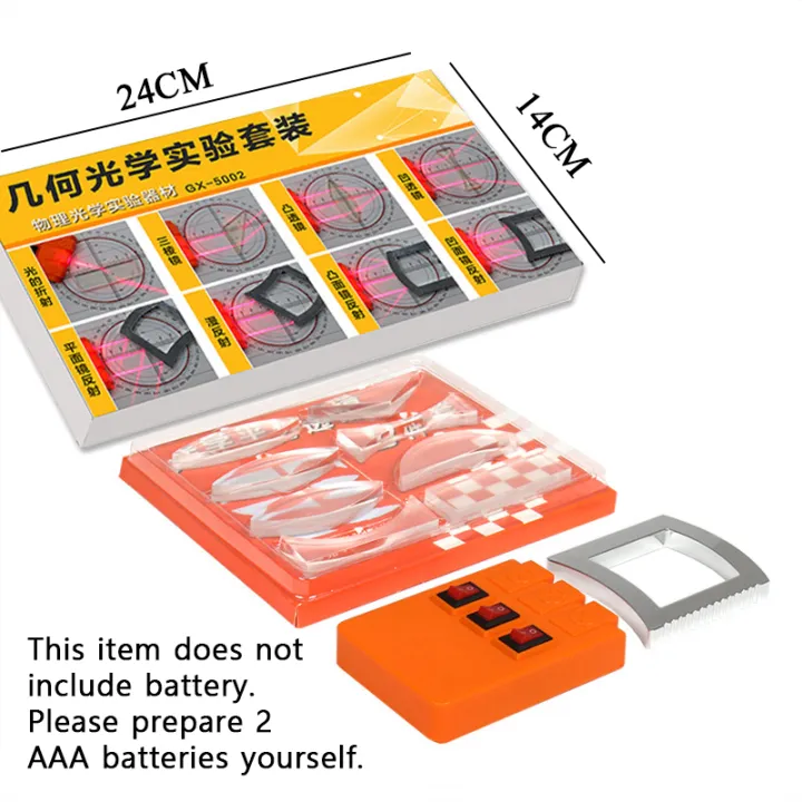 Geometric Optics Experiment Set Optical Lens Kit Convex Concave Lens ...