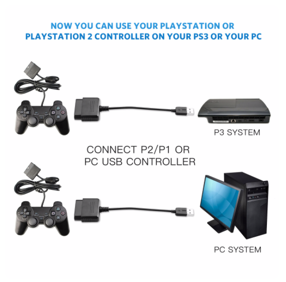 PS2 Controller to USB Adapter Converter Cable, Compatible with Sony PS1/PS2 Controller Gamepad ...