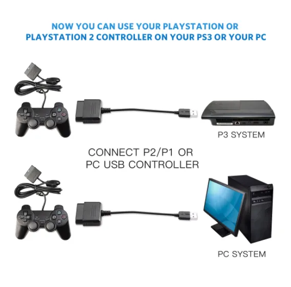 PS2 Controller to USB Adapter Converter Cable, Compatible with Sony PS1 ...