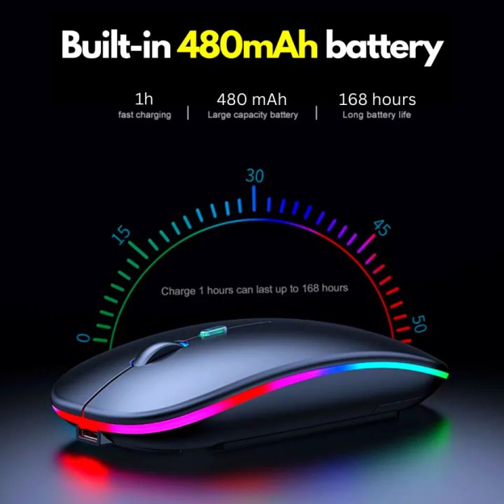 480 mAh wireless Bluetooth rechargeable RGB lighting Mouse slim mouse ...
