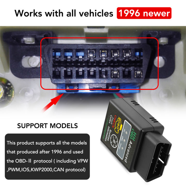 OBD automotive diagnostic instrument scanner fault code reader ...