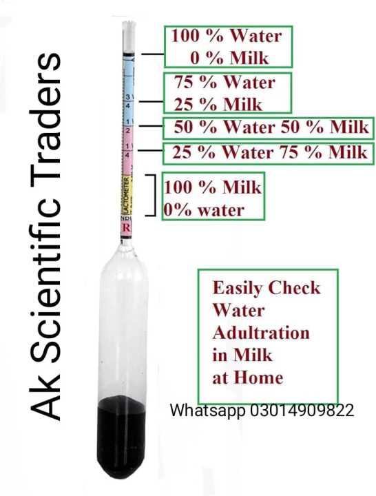 Original Lactometer Milk Tester For Milk Purity Checker Check Amount of ...