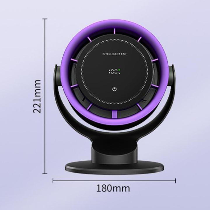 Wall Mount Desktop Turbo High Speed Fan Large Wind USB Circulating Hurricane Small Fan | Daraz ...