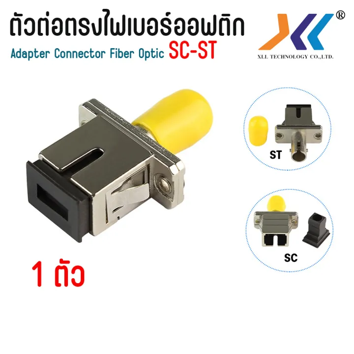 1 x SC female to St female to St female straight fiber optic adapter ...