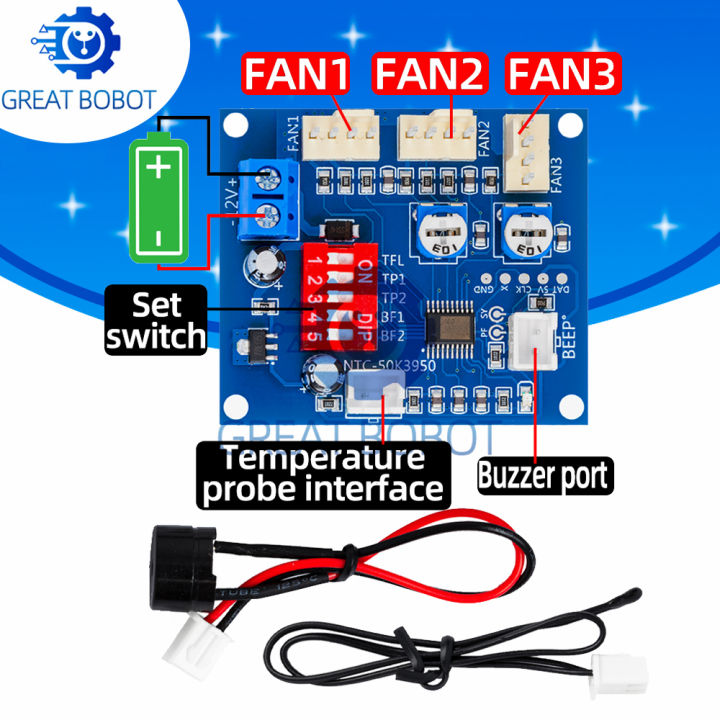 DC 12V 5A PWM PC CPU Fan Temperature Control Speed Controller Module ...