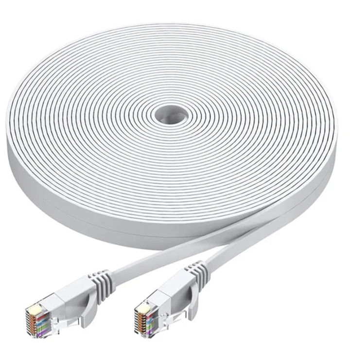 Cat 6 Ethernet Cable LAN Network Cord,Internet, Network Cable ...