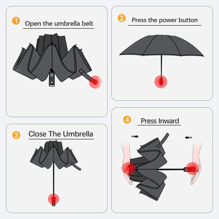 Auto Open Close Umbrella, Large UV Protective & Portable Travel ...