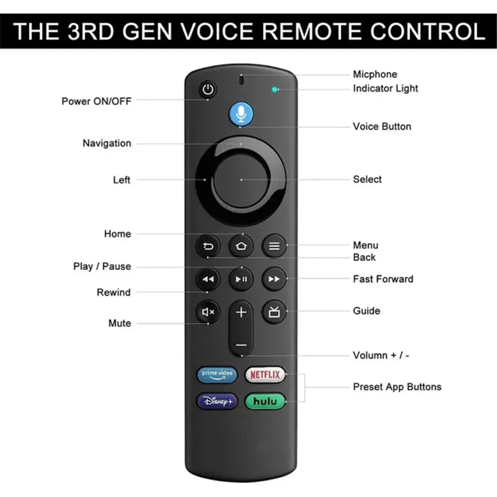 L5B83G Fire TV Bluetooth Voice Replacement Remote Control FOR Amazon ...