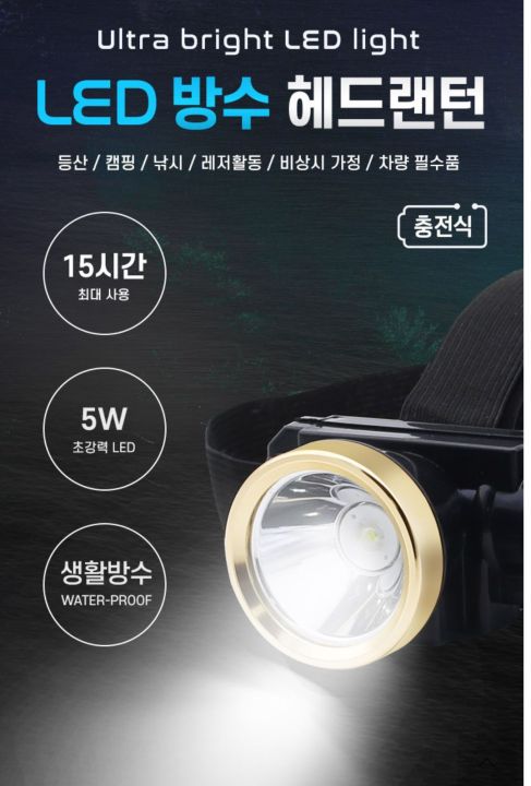 LED Headlight,3 Lighting Modes Long-Range Spotlights USB Charging IPX4 ...