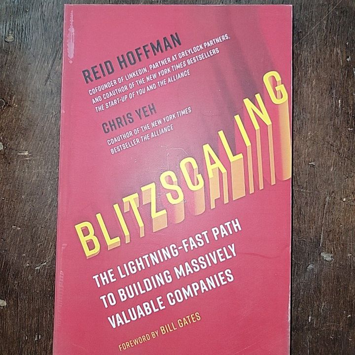 Blitz Scaling | Daraz.com.bd