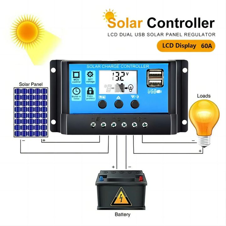 Solar Charge Controller 12V/24V PWM 10A 30A 60A 100A with Adjustable LCD Display Timer Setting ...