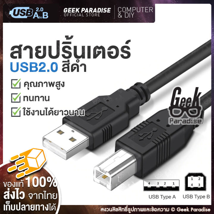 USB Printer Cable (1.5M - 5M) – High-Speed Type A to B Printer Cord for ...