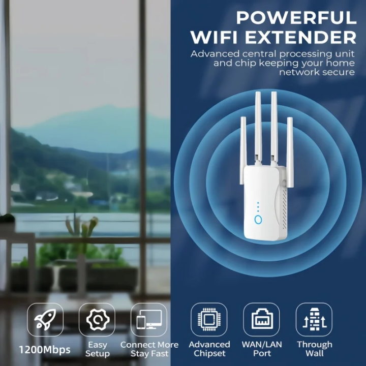 Dual Band WiFi Repeater 1200Mbps Wireless Signal Extender 2.4G 5GHz ...