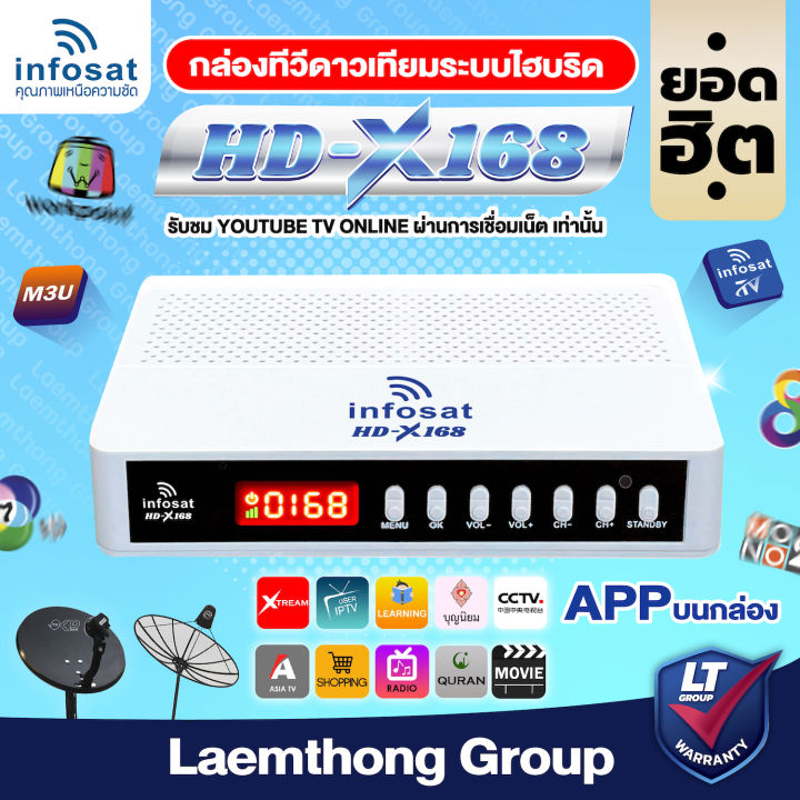 Infosat X168 Hd Satellite Tv Box X Internet Tv Has Ota System (C/Ku ...