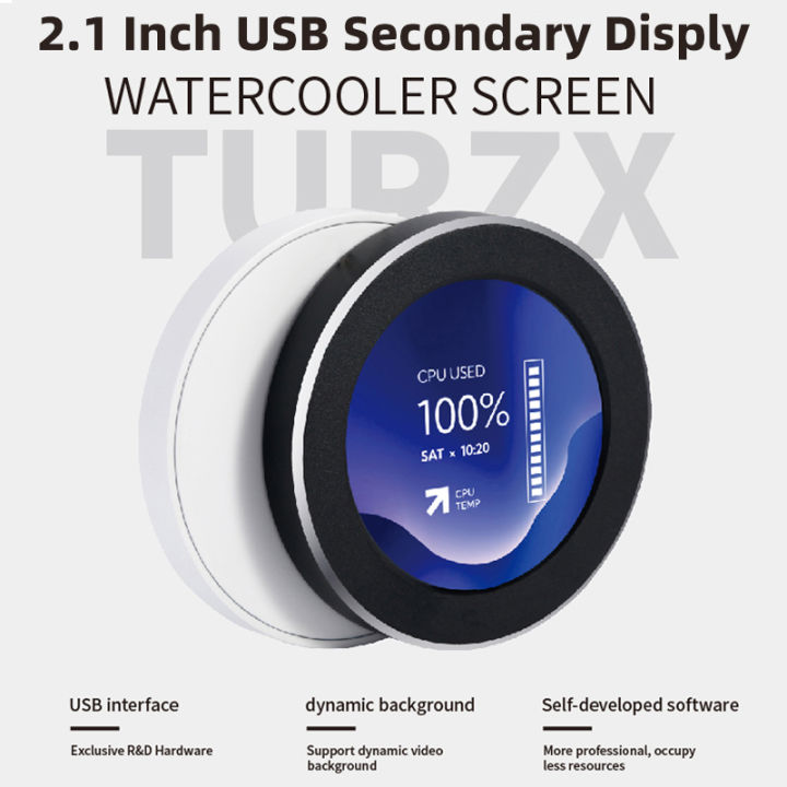 TURZX 2.1 Inch IPS Secondary Screen USB Type-C 480x480 Round Display ...