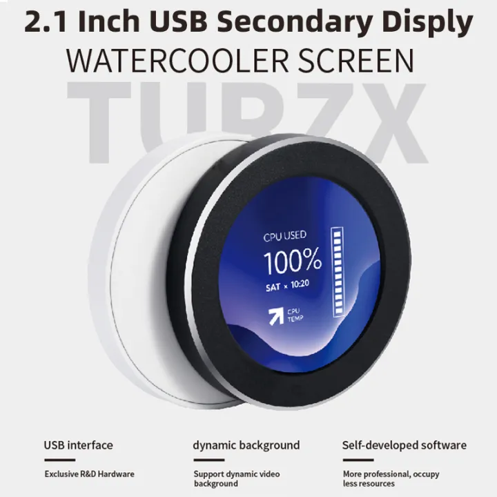 TURZX 2.1 Inch IPS Secondary Screen USB Type-C 480x480 Round Display ...