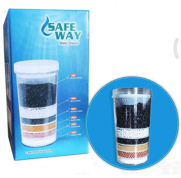 RFL Safe Way Water Filter Kit Set 3 pcs | Daraz.com.bd