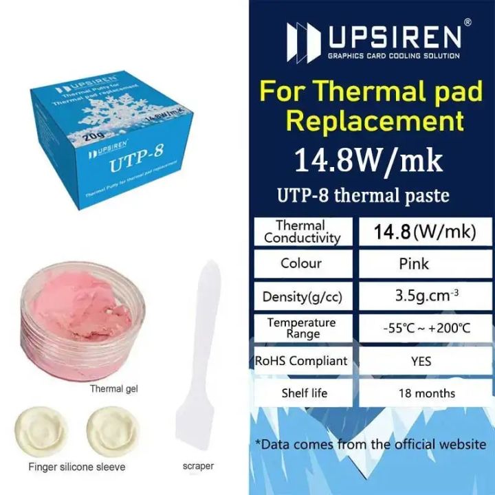 UPSIREN Thermal Putty For VGA GPU IC Processor Rapid CoolingThermal Putty Replacement Heat ...