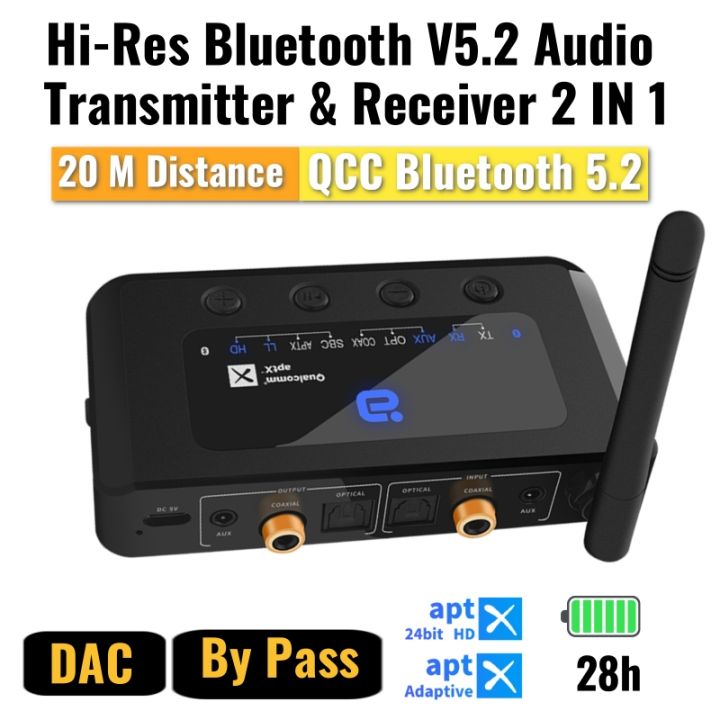 Hi-Res Bluetooth 5.2 Audio Transmitter Receiver 2 In 1 aptX Adaptive ...