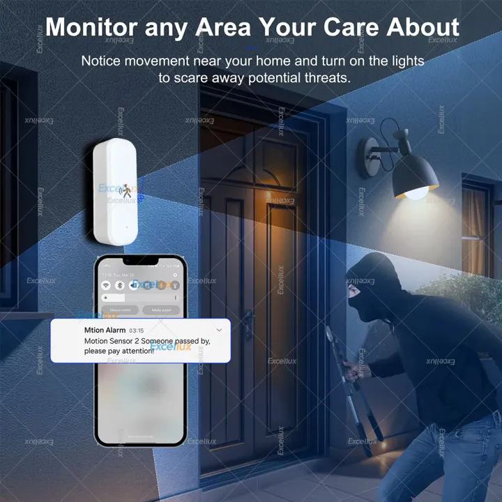 Zigbee 10G MmWave Radar Motion Sensor Tuya Smart Human Motion Sensor ...