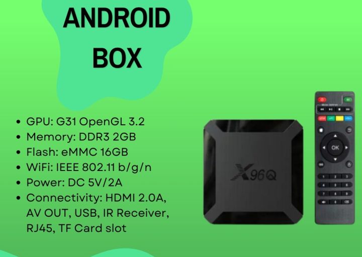 Android TV BOX | Daraz.com.np: Buy Online at Best Prices in Nepal ...