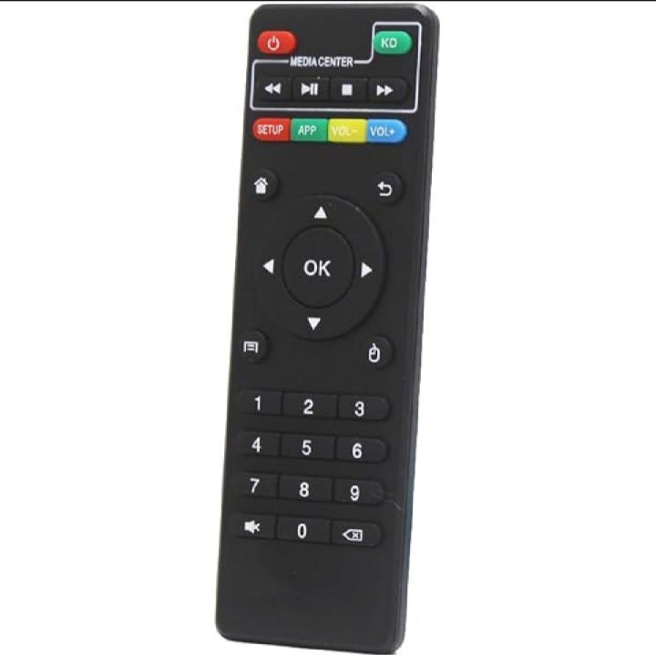 Remote Control - MXQ - MXQ Pro 4K - TX6 - TX3 Mini - T99X -T95M ...