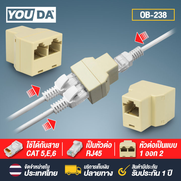 Youda 1 out to 2 LAN cable connectors (one by one) RJ45 Cat6 CAT5e OB ...