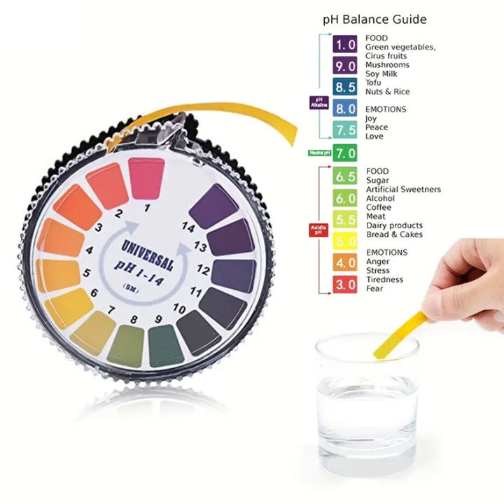 pH Indicator Litmus Test Paper Strip Roll, 1-14 for Water Urine and ...