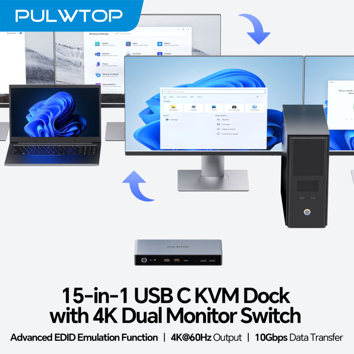 PULWTOP KVM Switch Docking Station, 4K EDID KVM Switches Dock Dual ...