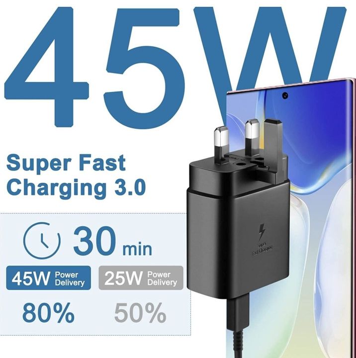 Samsung 45W USB-C Super Fast Charging Wall Charger | Daraz.lk