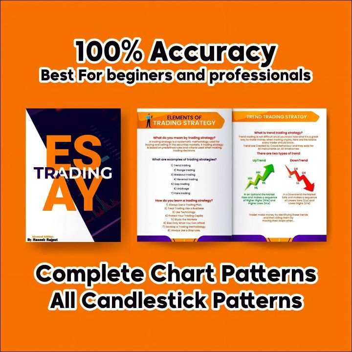 Easy Trading Charts Patterns / All candlestick & Charts Patterns / Book ...