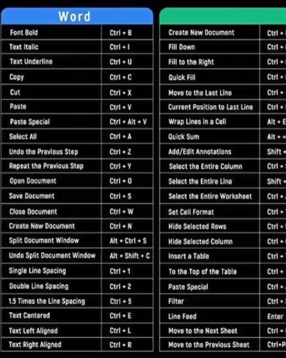 VONN RGB 800*300*4mm Shortcut Mouse Pad Shortcuts Cheat Sheet Mat Quick ...