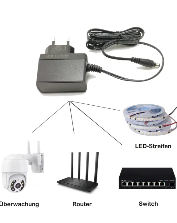 12V 0.5A Power Supply DC 12v Power Adapter European for IP/CCTV ...