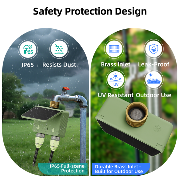 Tuya Smart WiFi Solar Sprinkler Water Timer 2Zone Garden Irrigation ...