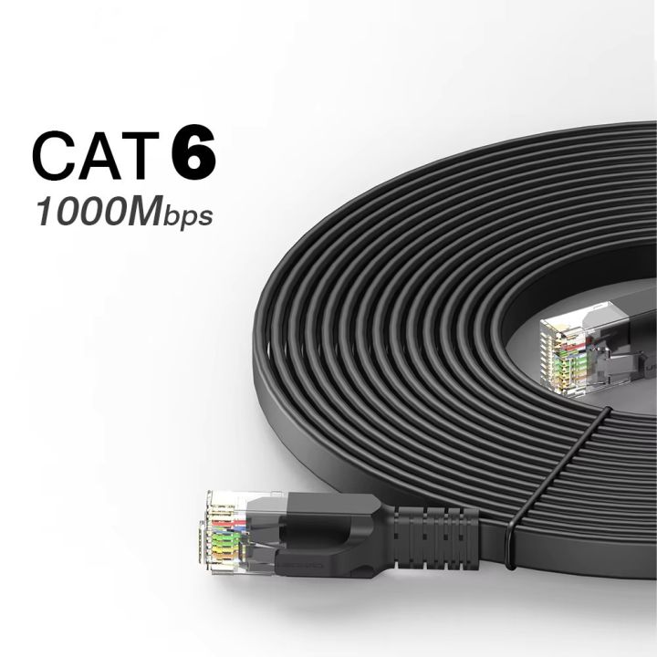 CAT 6 Ethernet Cable Cat6 RJ45 Flat Round Lan Cable Gigabit 1000mbps ...