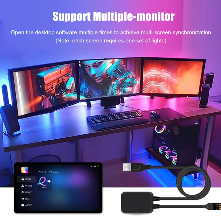 RGBIC Computer Monitor Backlight USB LED Light Strip Immersion Screen ...