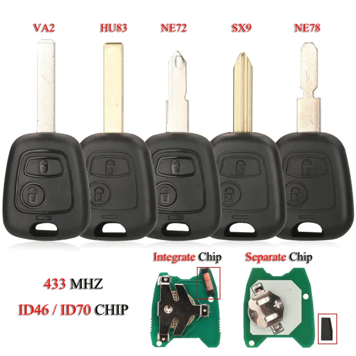 jingyuqin Remote Car Key For Citroen C1 C2 C3 C4 For Peugeot 106 206 ...