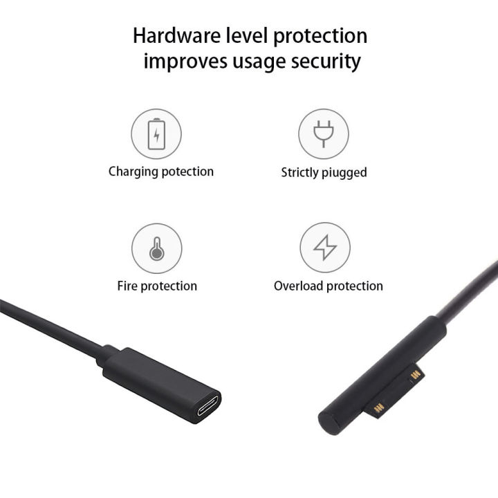 15V 3A Surface Connect to Type C PD Fast Charging Cable, Compatible for ...