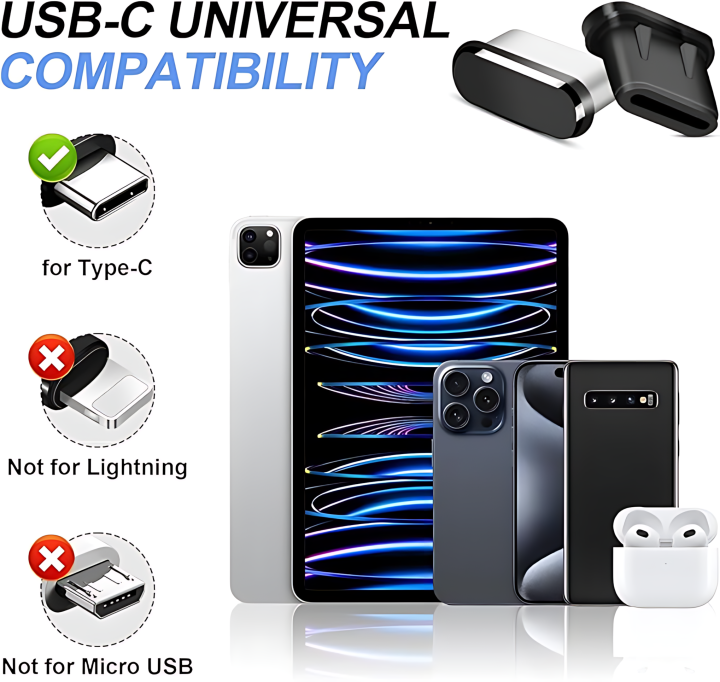 USB C Dust Plug Cover Cap Charge Port Cleaner With Cleaning Kits For ...