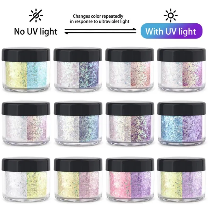 Photosensitive Color Changing Powder Epoxy Resin Discolored Powder ...