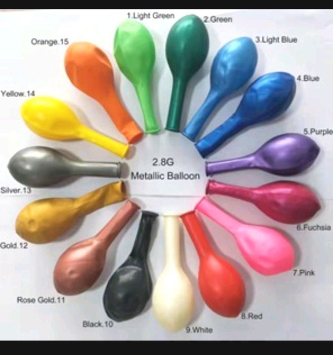 pearl colour 10" party balloon. (10) pcs | Daraz.lk