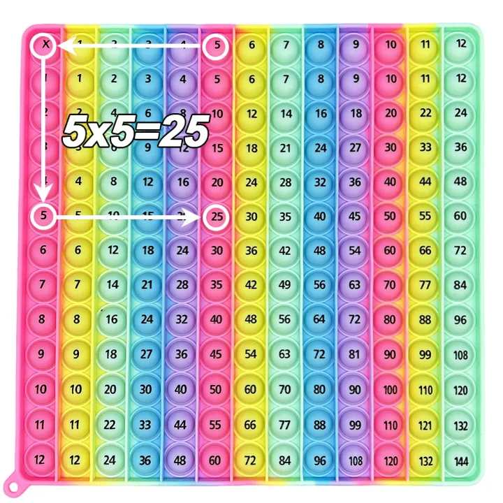 12x12 Multiplication Games Math Toys, Times Table Learning Teaching ...