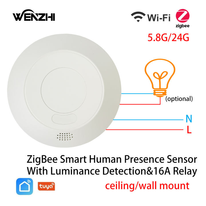 ZigBee/WiFi MmWave Radar Human Body Presence Motion Sensor For Light ...