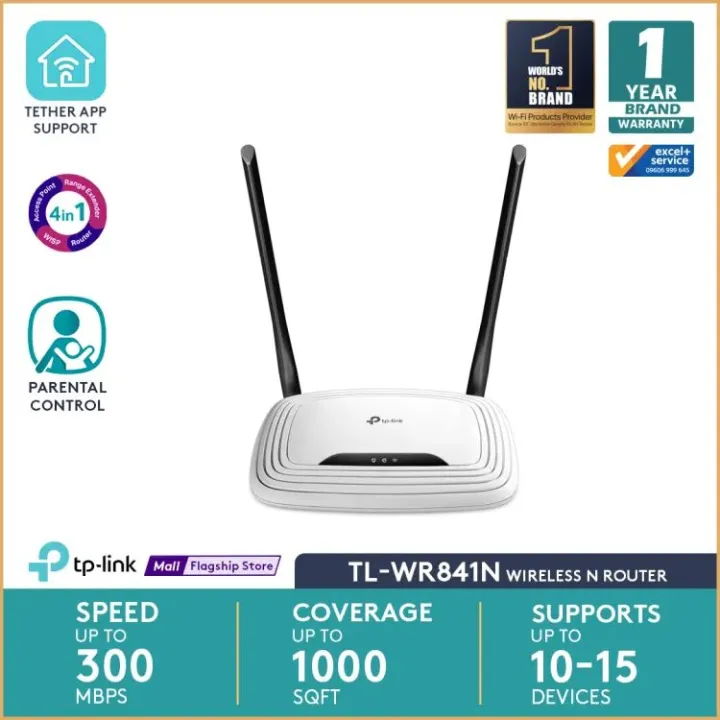 TP-Link Wi-Fi Router TL-WR841N Double Antenna 300Mbps Wireless N Router ...