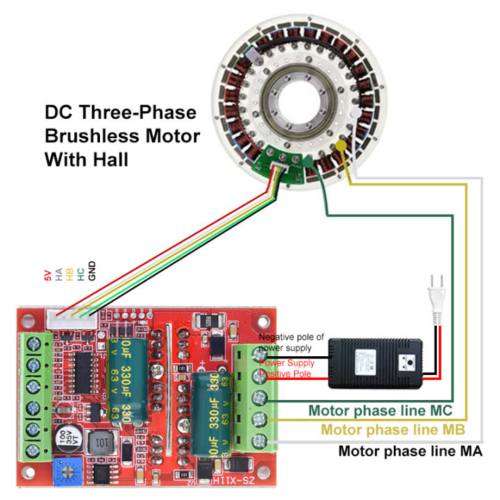 DIYTZT DC 6-60V 400W BLDC Three Phase DC Brushless Motor Controller PWM Hall Motor Control ...