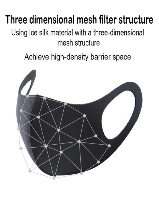Child Washable Reusable Breathable Protective Face Mask Dust-Proof ...