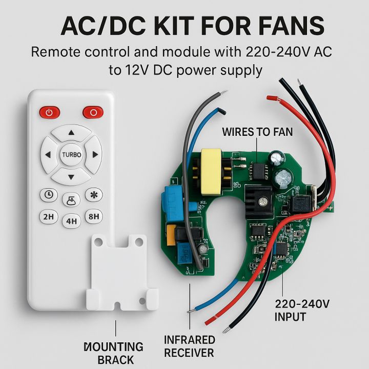 Smart AC/DC Fan Remote Control Kit with Timer, Turbo, Auto Restart ...