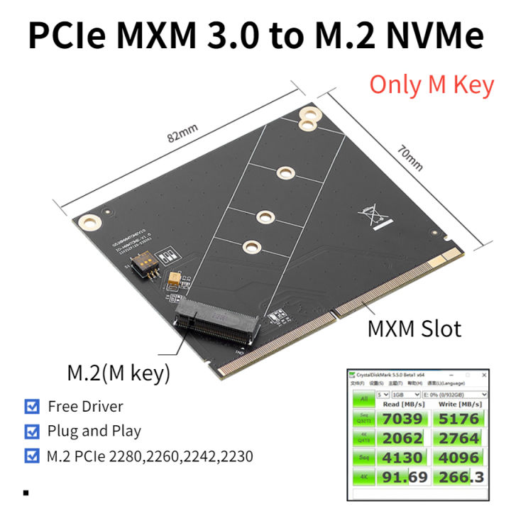 MXM to NVME Adapter Riser Board Converter PCIe MXM 3.0 to M.2 NVME ...