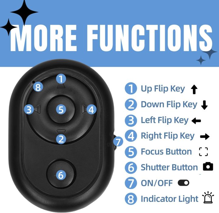 Bluetooth Remote Shutter Control Multifunctional Remote for iPhone ...
